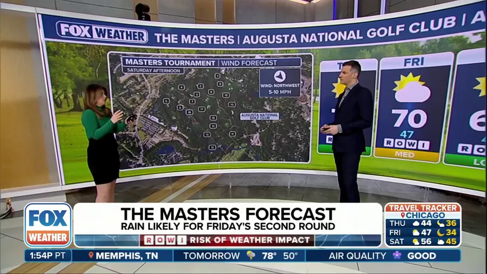 The Masters weather golf forecast | Latest Weather Clips | FOX Weather
