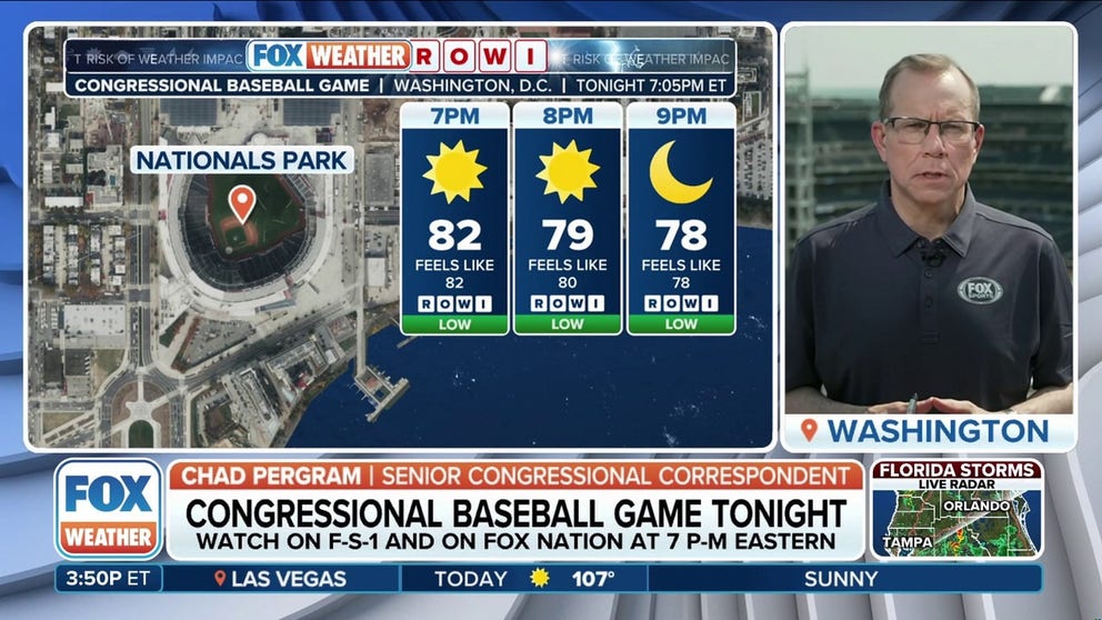 Play ball! Congressional baseball game to take place without any ...