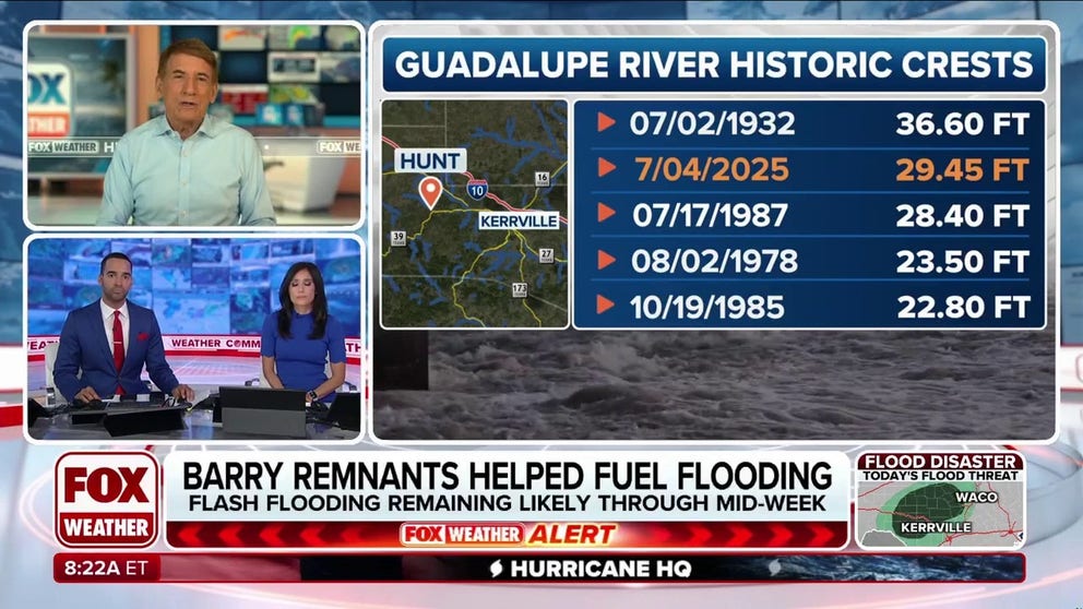 How remnants of Tropical Storm Barry helped fuel deadly Texas flooding ...