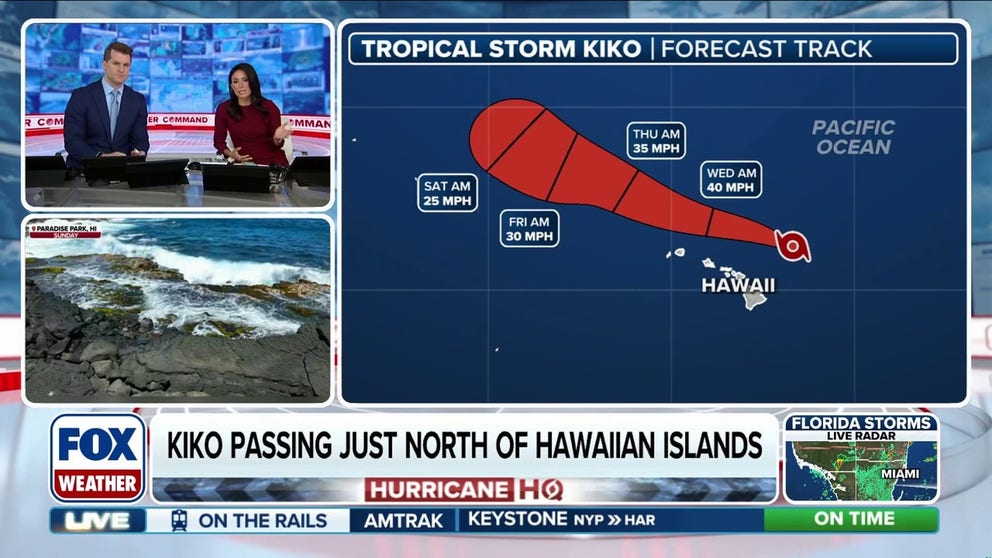 Tropical Storm Kiko continues to weaken as it passes north of Hawaii ...