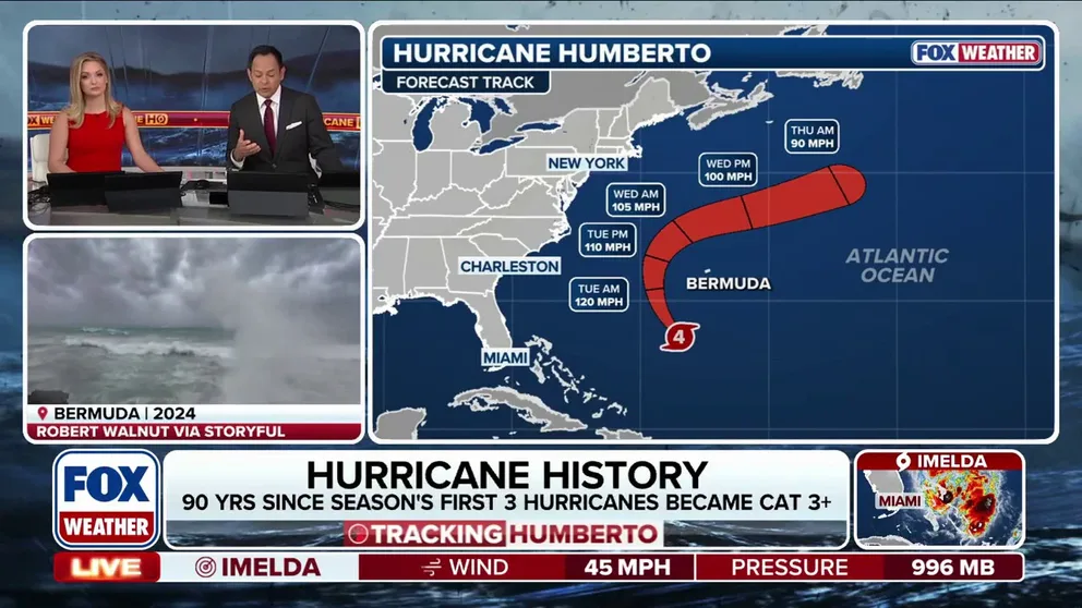 Hurricane Humberto remains major storm, Tropical Storm Watch in effect ...