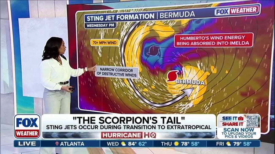 Rare 'sting jet' could develop as Imelda absorbs Humberto's energy near ...