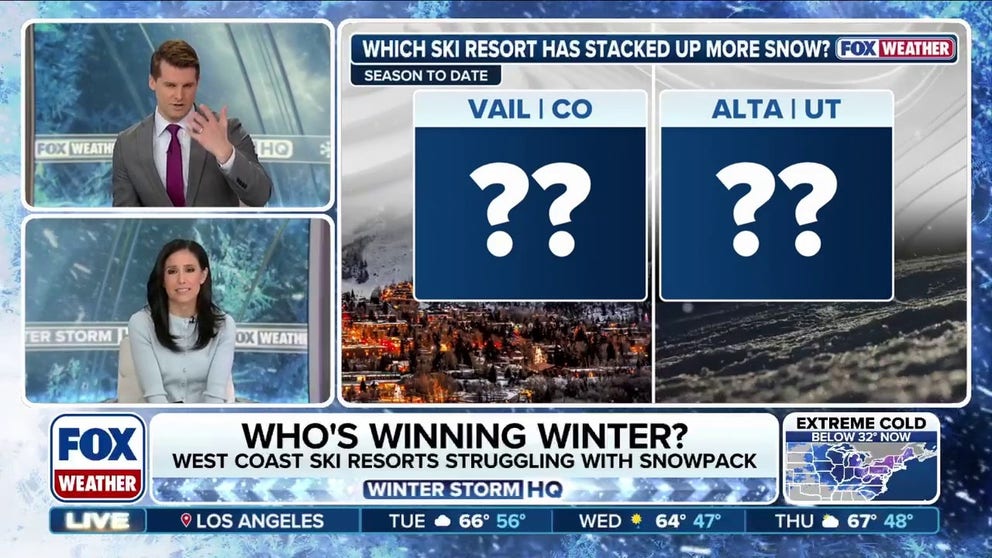 Play along: Which ski resort is winning winter? | Latest Weather Clips ...