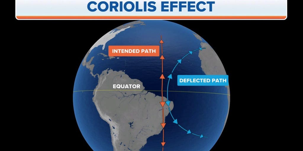 The Coriolis Effect | Latest Weather Clips | FOX Weather