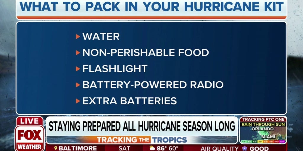 What do you need in your Hurricane Preparedness Kit? | Latest Weather ...