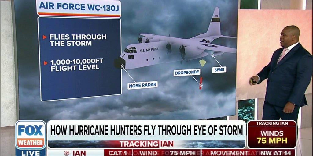 How Hurricane Hunters fly through the eye of a storm | Latest Weather ...