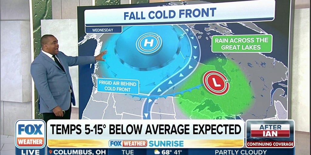 Cold front to send temperatures tumbling across northern Plains, upper ...