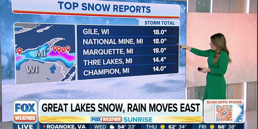 Marquette, MI smashes their record for most 2-day snow in October ...