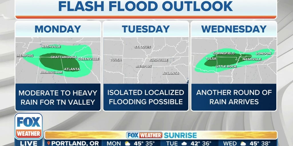 Up to 6 inches of rain possible in week-long rainfall event across the ...