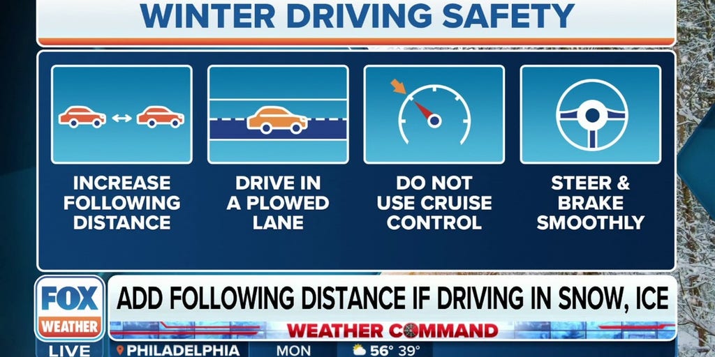 How to drive safely in winter weather conditions | Latest Weather Clips ...