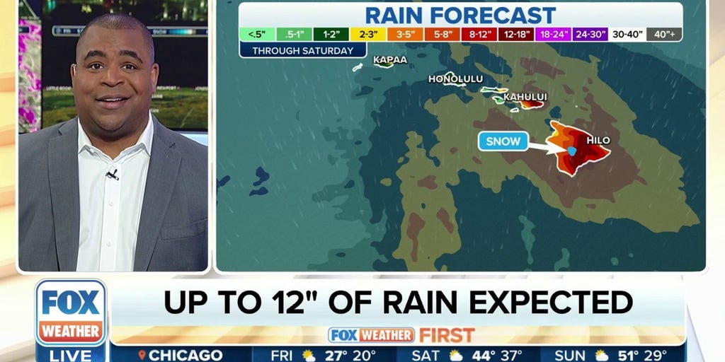 Kona Low bringing heavy rain, snow to Hawaii | Latest Weather Clips ...