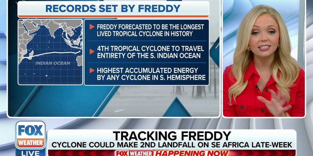 Tropical Cyclone Freddy breaks records | Latest Weather Clips | FOX Weather
