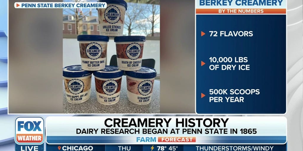 The inside scoop: A closer look at Penn State's Berkey Creamery ...