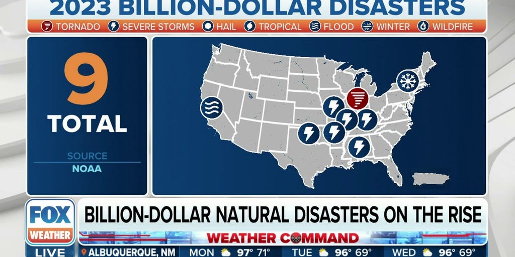 Billion-dollar natural disasters on the rise in the US | Latest Weather ...