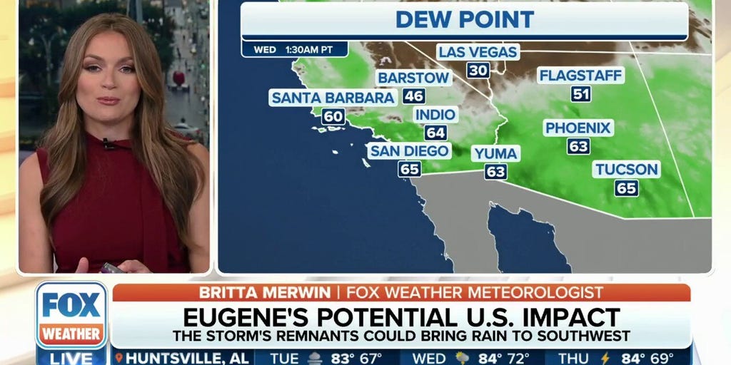 Eugene's remnants could bring rain to Southwest | Latest Weather Clips ...