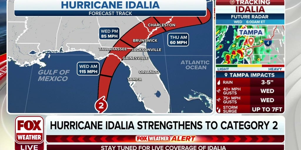 Hurricane Idalia Strengthens To Cat 2 With 100 Mph Winds Latest