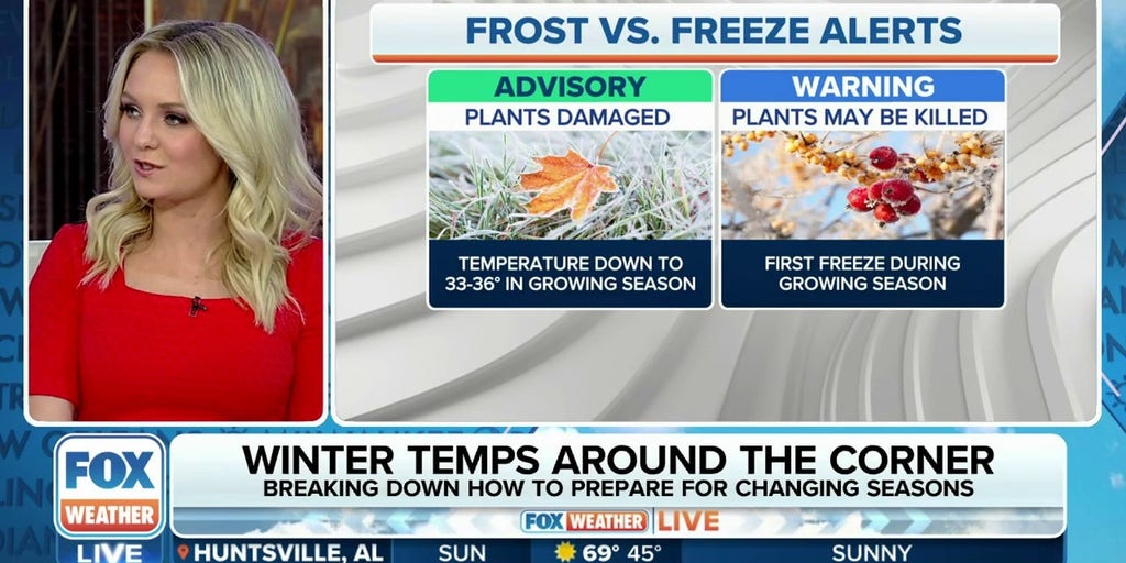 Frosty fall mornings reaching into the South | Latest Weather Clips ...