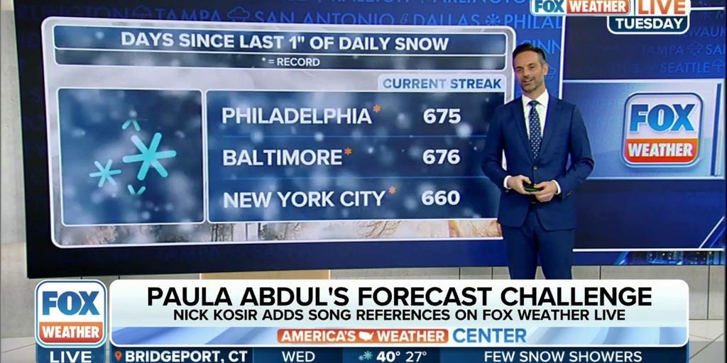 Nick Kosir 'Straight Up' adds song references to weather report in ...