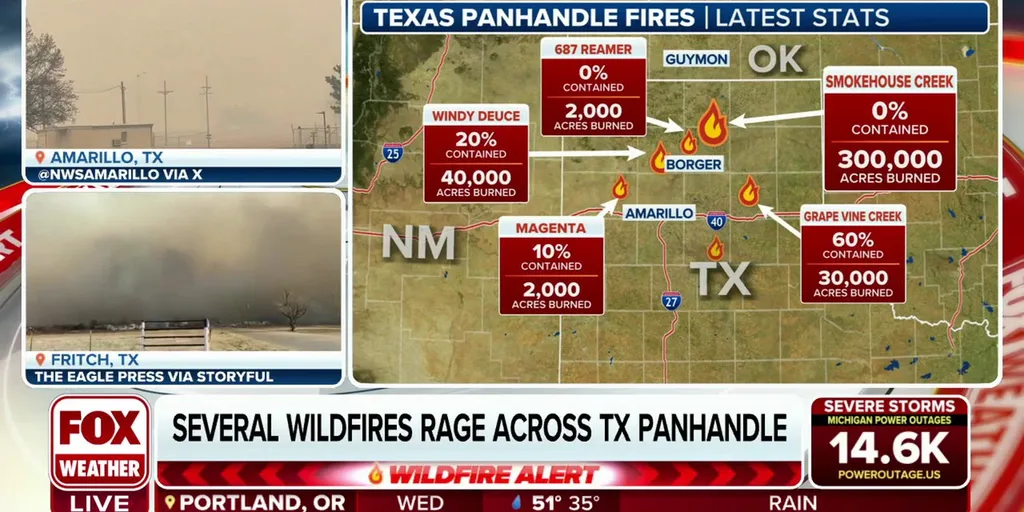 Several wildfires rage across Texas Panhandle | Latest Weather Clips ...