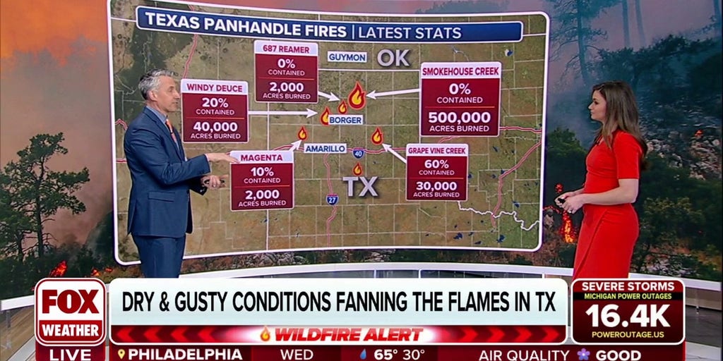 Second-largest wildfire in Texas consumes 500,000 acres with no ...