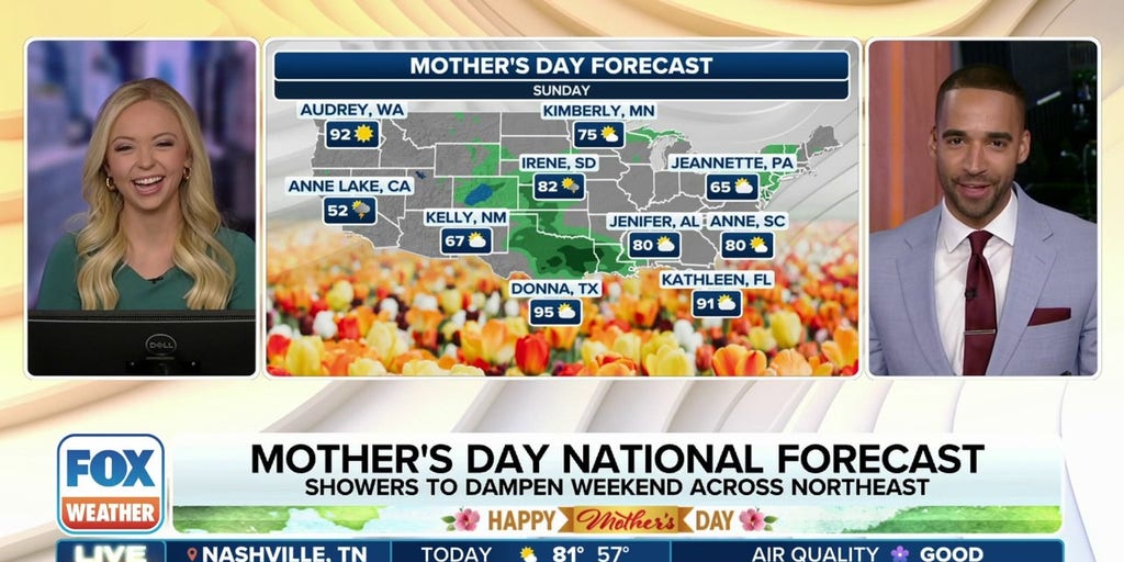Mothers Day Forecast Across America Latest Weather Clips Fox Weather