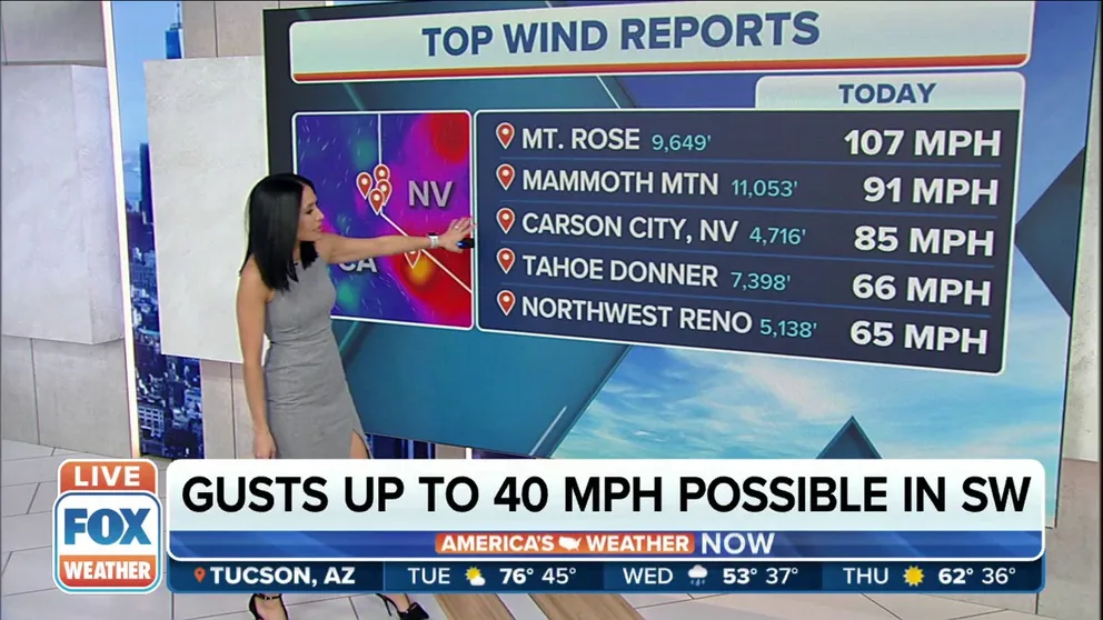 Mt. Rose, Nevada sees winds over 100 mph | Latest Weather Clips | FOX ...