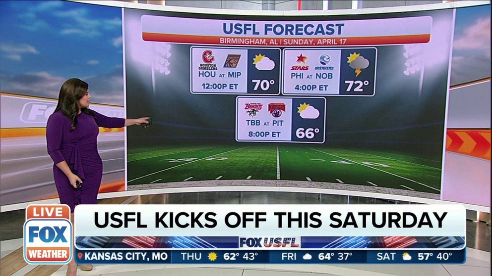 Forecast for inaugural USFL games in Birmingham this weekend | Latest ...