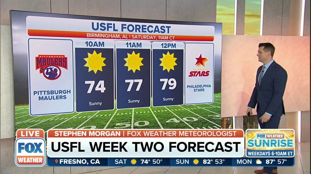Beautiful weekend for Week 2 of USFL | Latest Weather Clips | FOX Weather