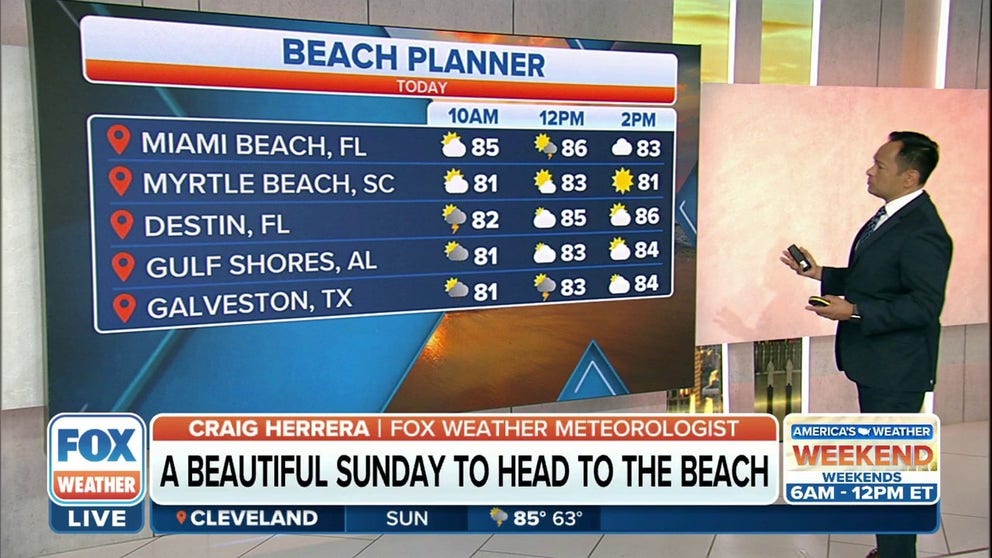 Here’s the beach forecast for popular beaches from the East Coast to ...