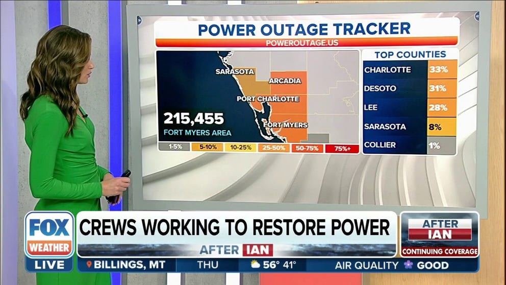 More than 200,000 remain without power in Florida | Latest Weather ...