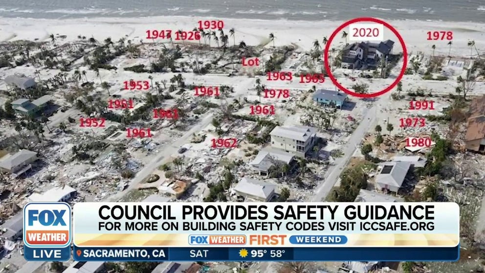 Up-to-date building codes can mitigate damage from natural disasters ...