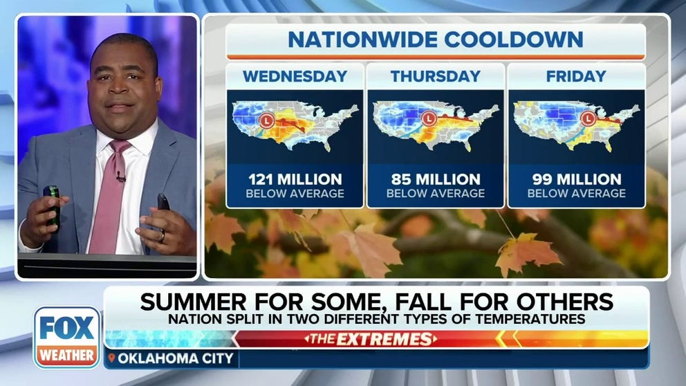Temp see-saw leads to fall by weekend | Latest Weather Clips | FOX Weather