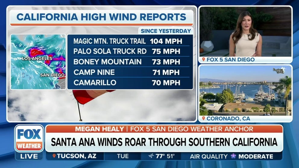 Santa Ana winds roar through Southern California, fueling fire risks ...