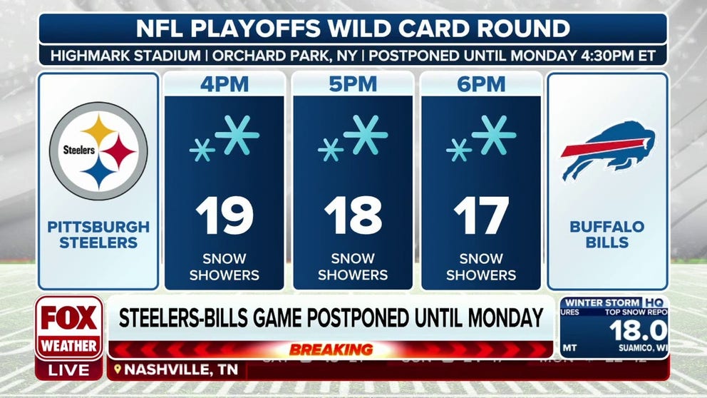 NFL playoffs wild card game postponed due to heavy snow threat | Latest ...