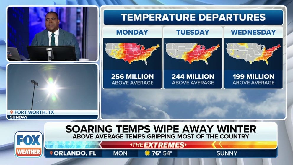February temperatures feeling more like May with record warmth | Latest ...