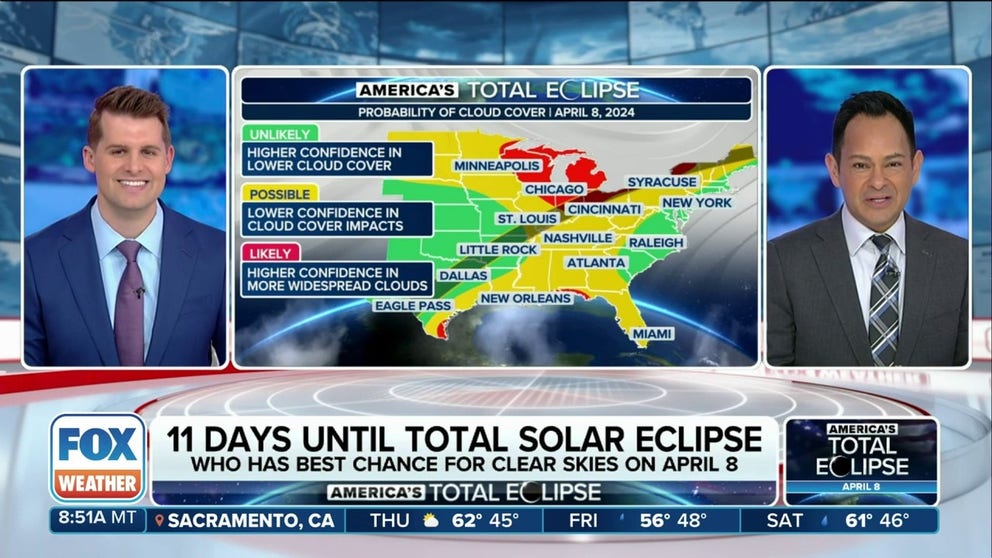Total solar eclipse forecast: Who has the best chance for clear skies ...