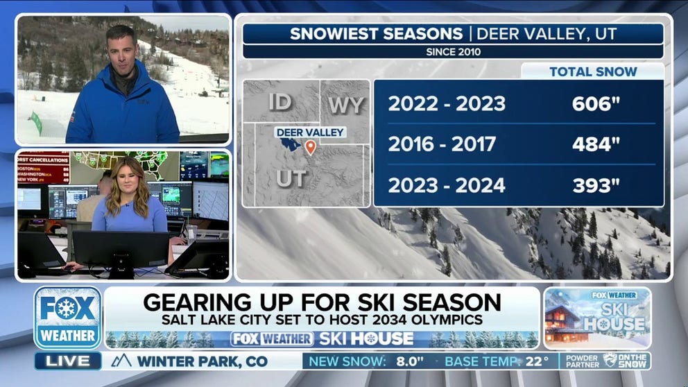 FOX Weather Ski House: Latest ski forecast for Utah's Deer Valley ...