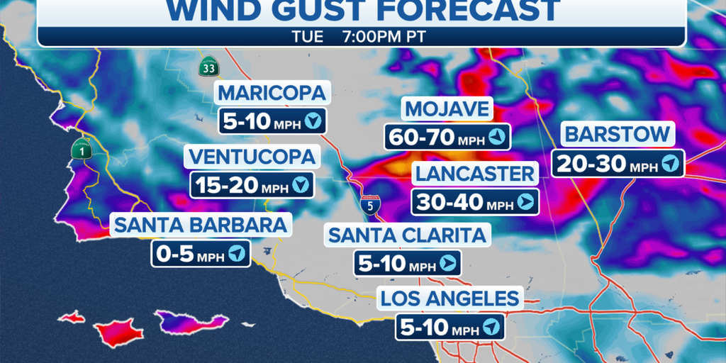 Cold front brings windy conditions, below-average temperatures to ...