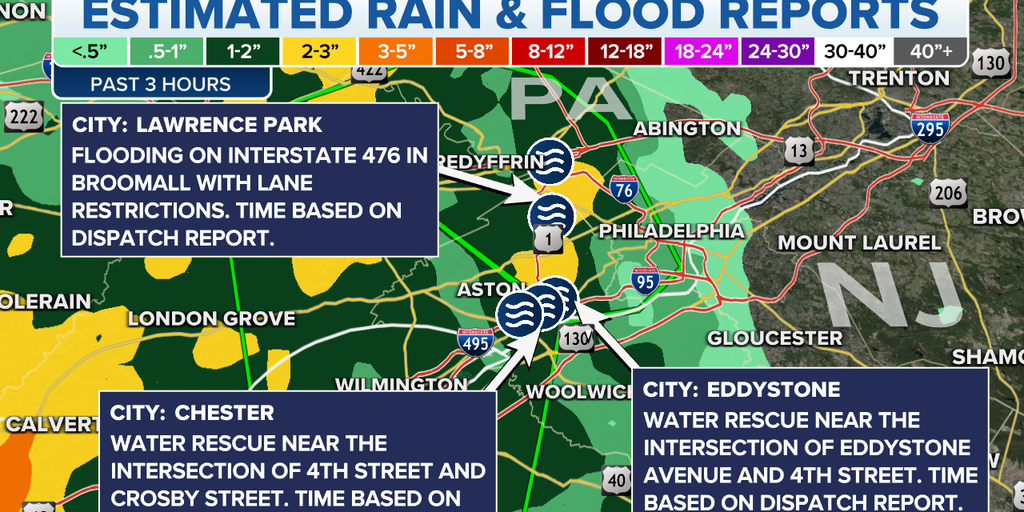 Heavy rain, flash flooding prompt water rescues in Philadelphia metro ...