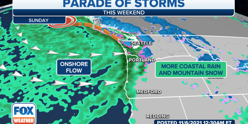 More rain, mountain snow headed for Pacific Northwest | Fox Weather
