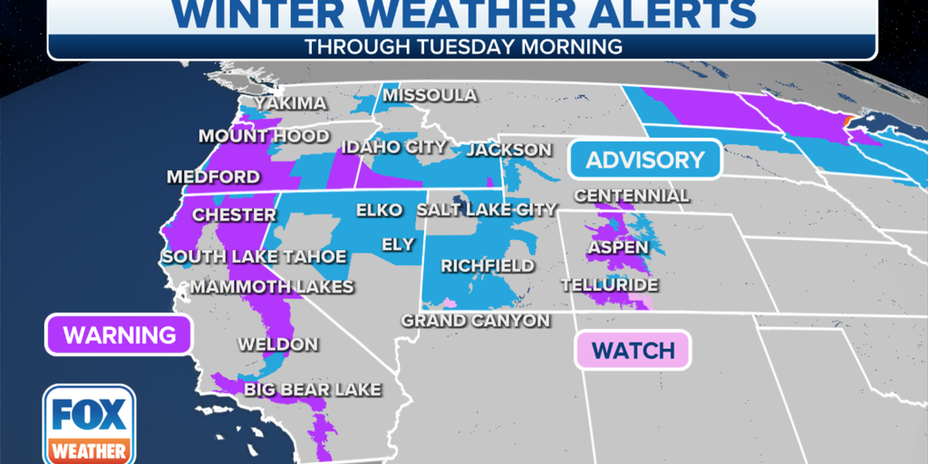 Series of storms brings heavy snow to western US | Fox Weather