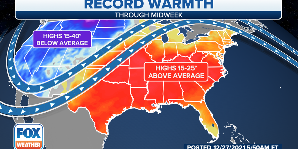 Record high temperatures expected across the South this week | Fox Weather