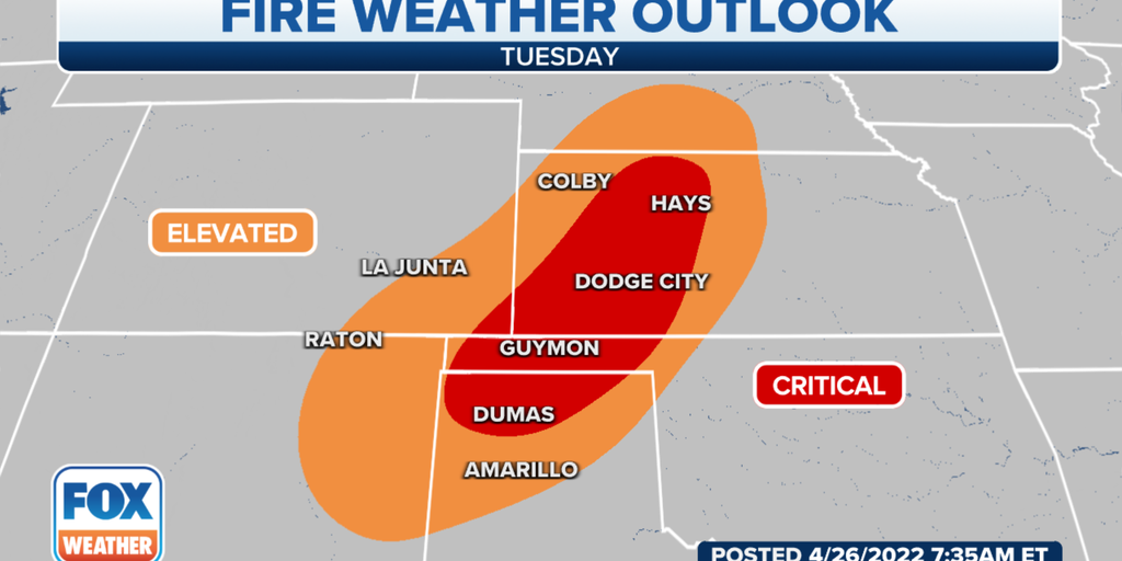 Critical fire weather conditions return to the High Plains | Fox Weather