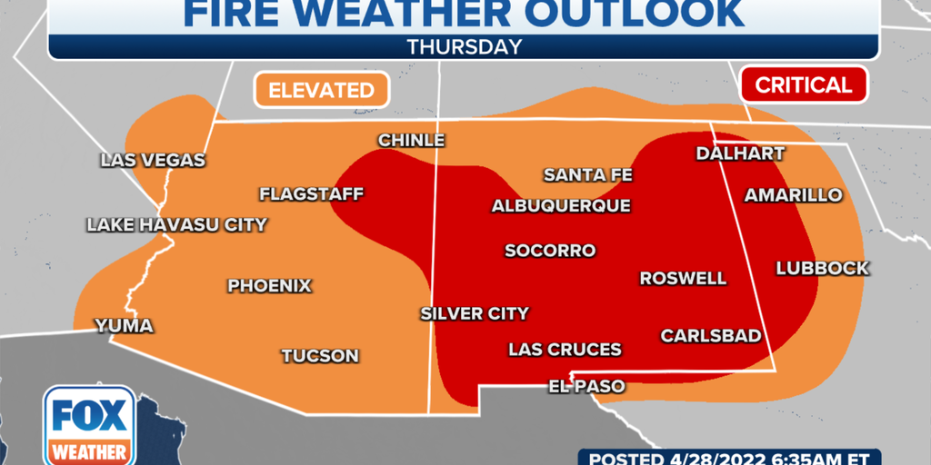 Critical fire conditions remain in the Southwest, Plains | Fox Weather