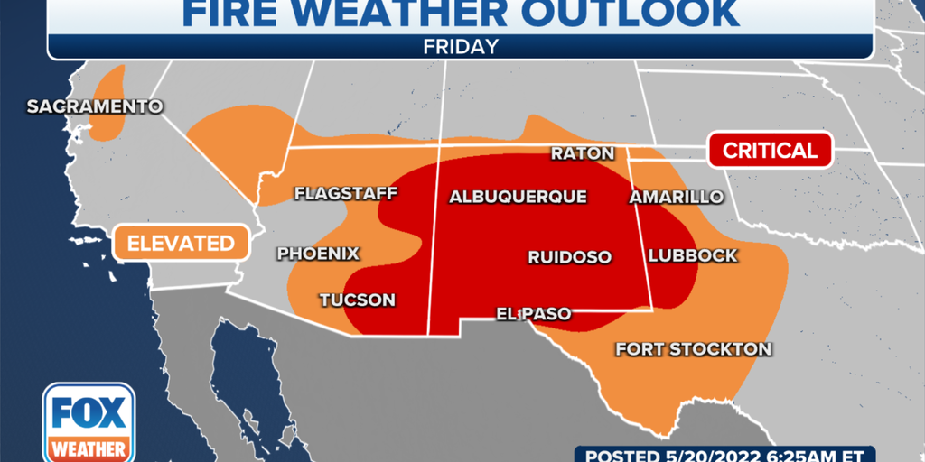 Gusty Winds Heat Escalate Fire Conditions Across Southwest Fox Weather