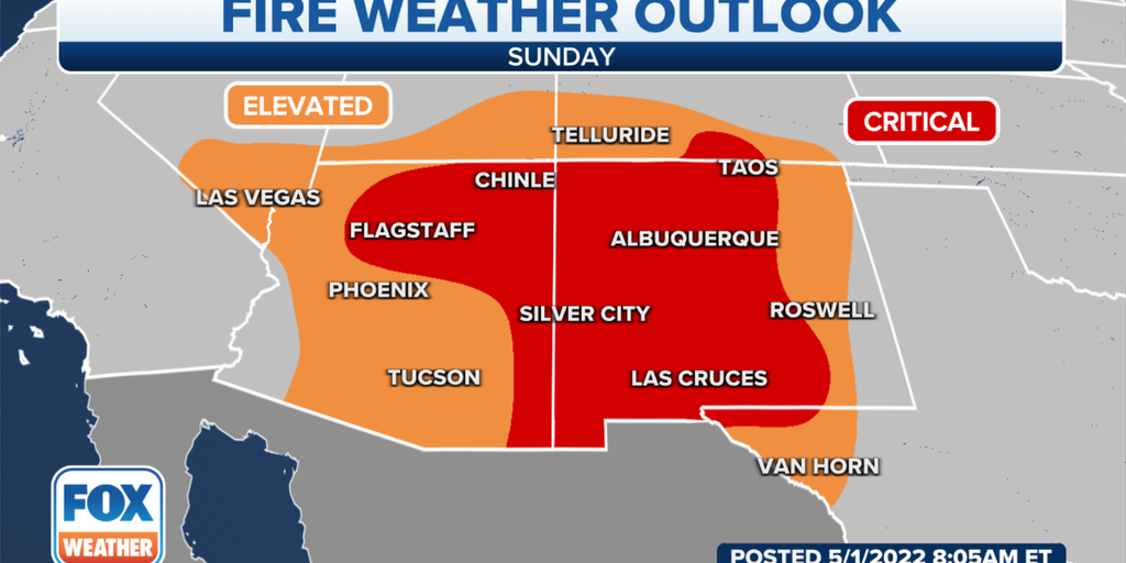 Southwest to see critical fire weather conditions on Sunday | Fox Weather