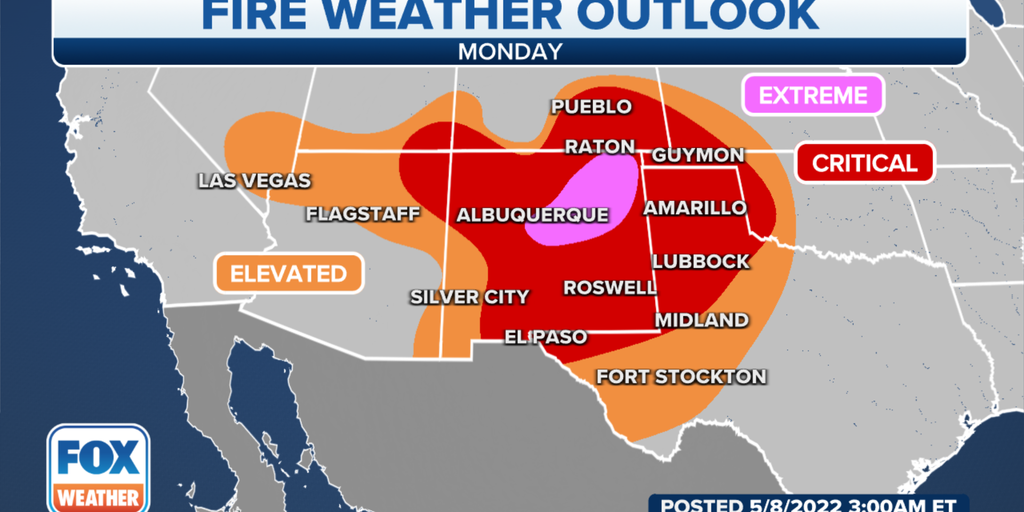 Extreme fire dangers for the Southwest Monday | Fox Weather