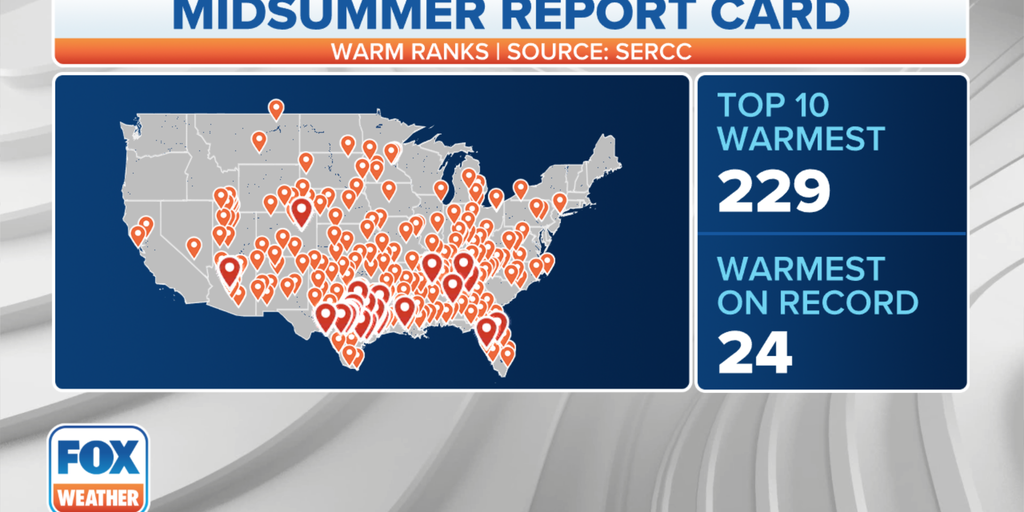 Midsummer report card: Weather trends of the season | Fox Weather