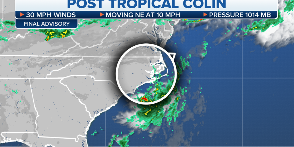 So long, Colin! Post-tropical storm pulling away from US coast | Fox ...