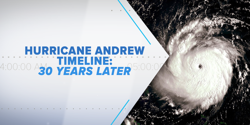 On this day, 30 years ago: Hurricane Andrew timeline | Fox Weather
